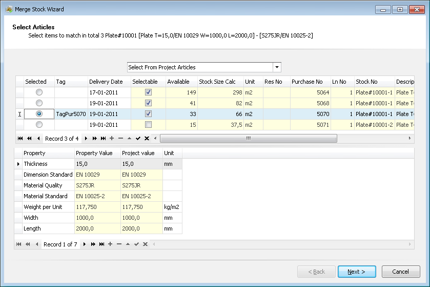 Project BOM Articles